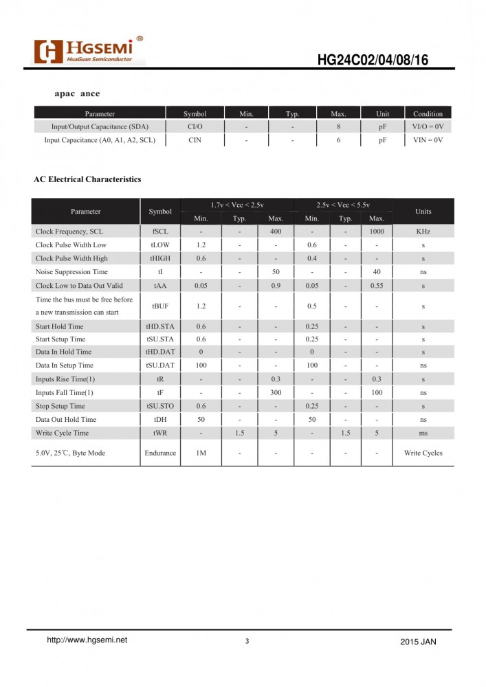 HGSEMI 24C02 datasheet page 10