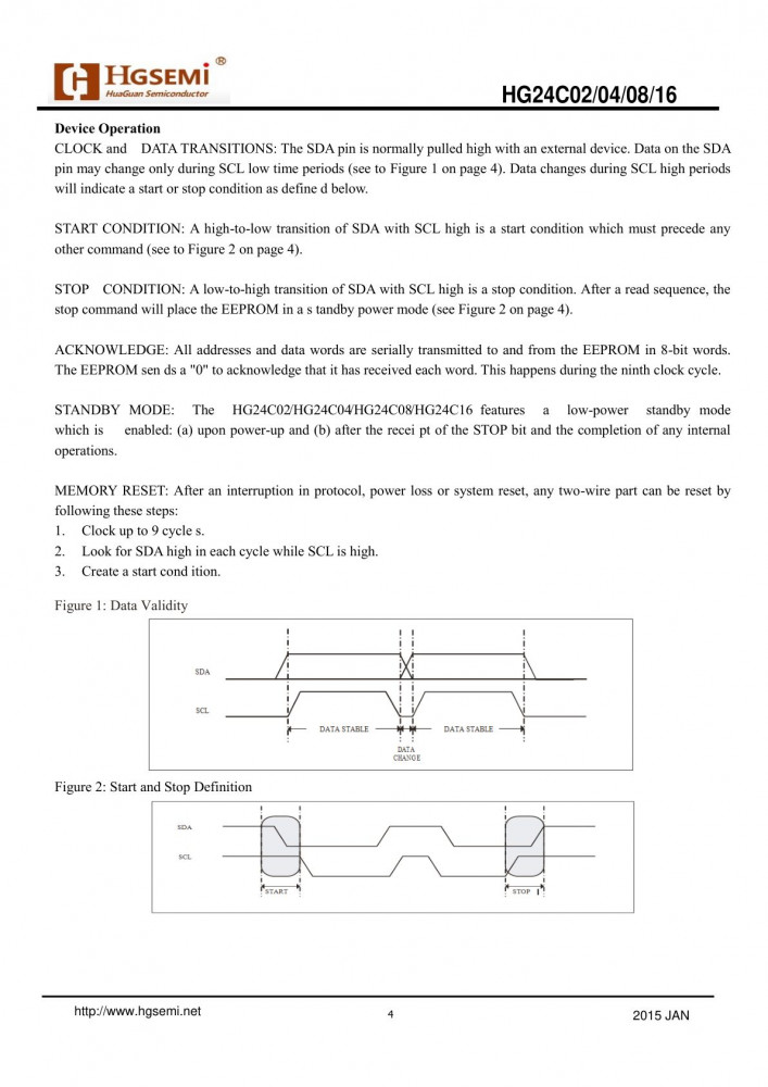HGSEMI 24C02 datasheet page 4