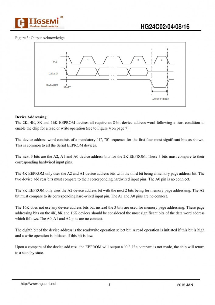 HGSEMI 24C02 datasheet page 5