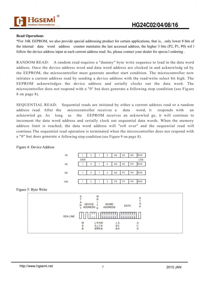 HGSEMI 24C02 datasheet page 7