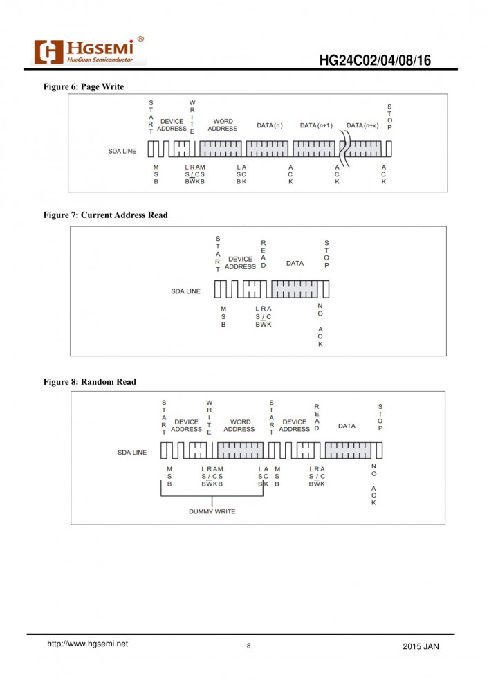 HGSEMI 24C02 datasheet page 8