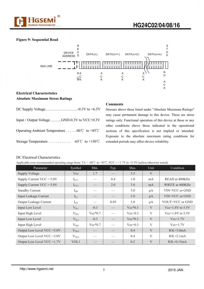 HGSEMI 24C02 datasheet page 9