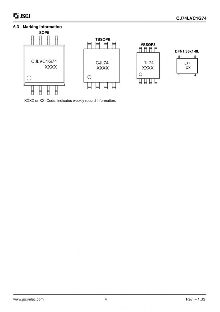 CJ74LVC1G74 datasheet page 4