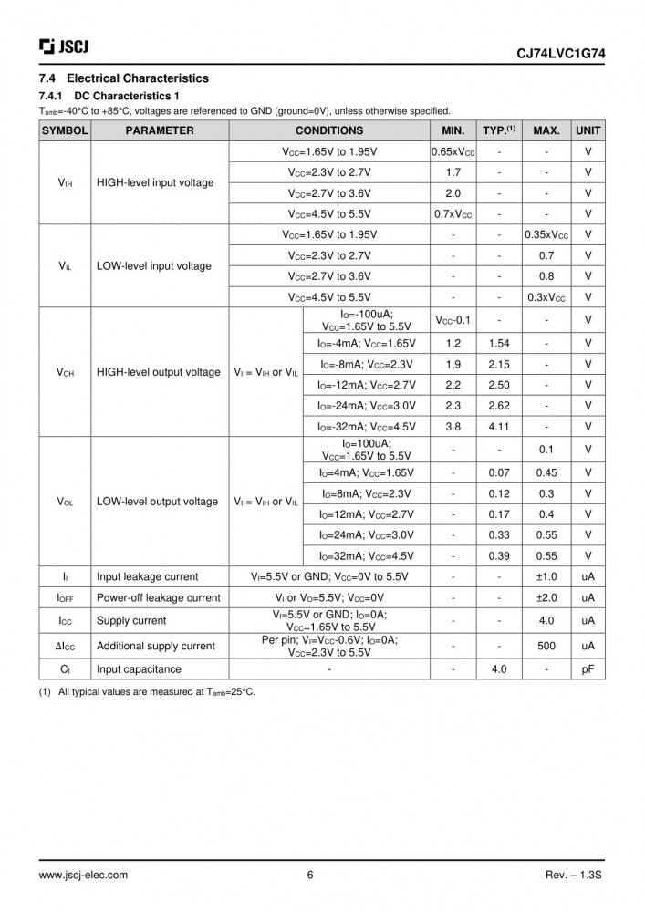 CJ74LVC1G74 datasheet page 6