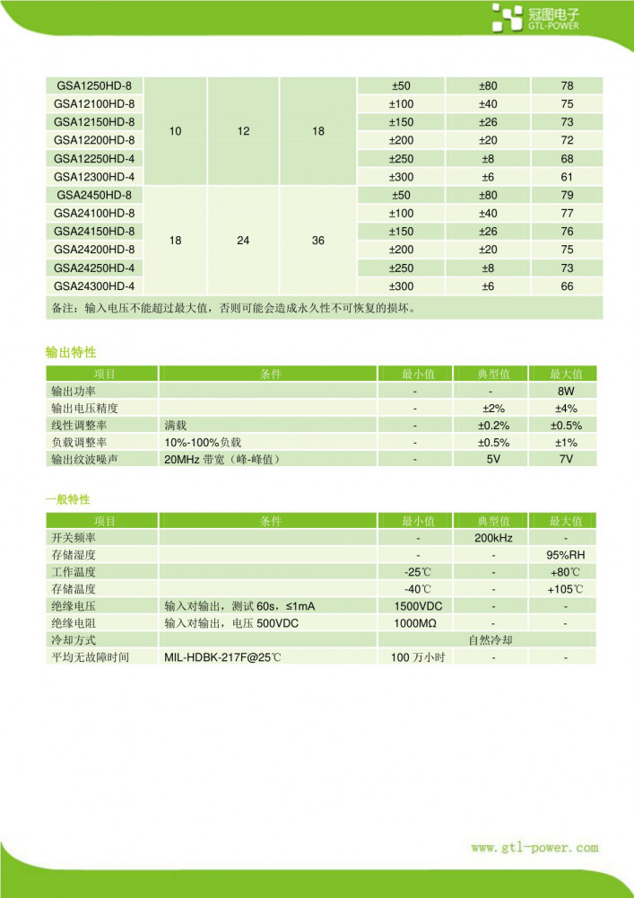 GTL-POWER GSA series datasheet page 2