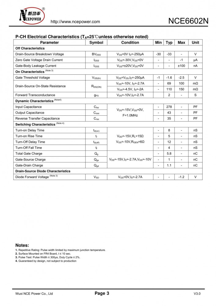 NCE6602N datasheet page 3