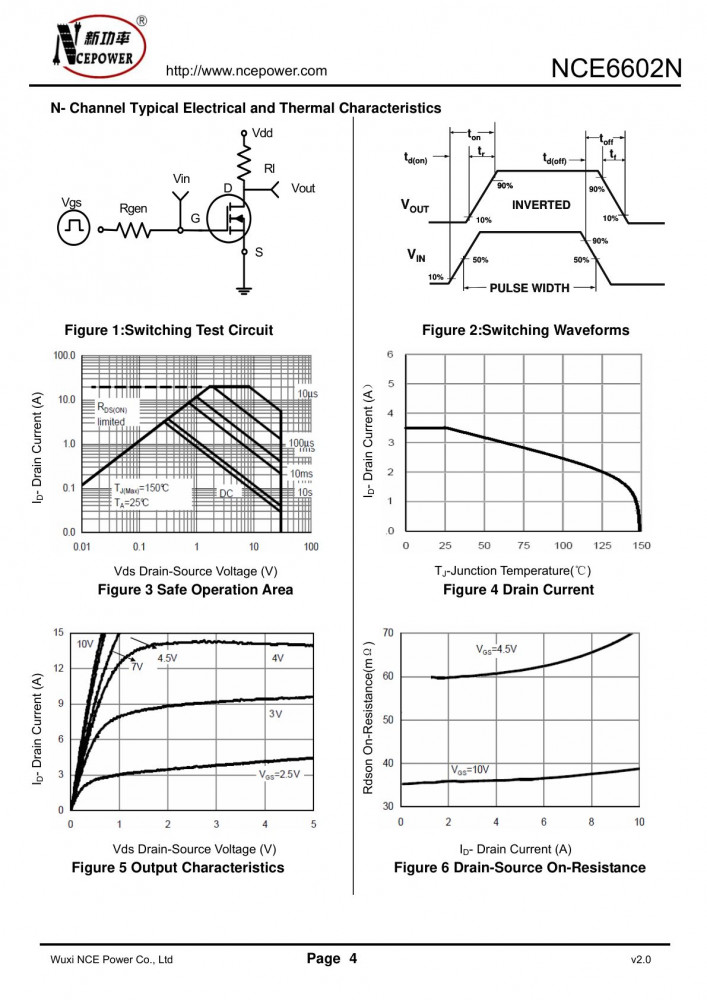 NCE6602N datasheet page 4