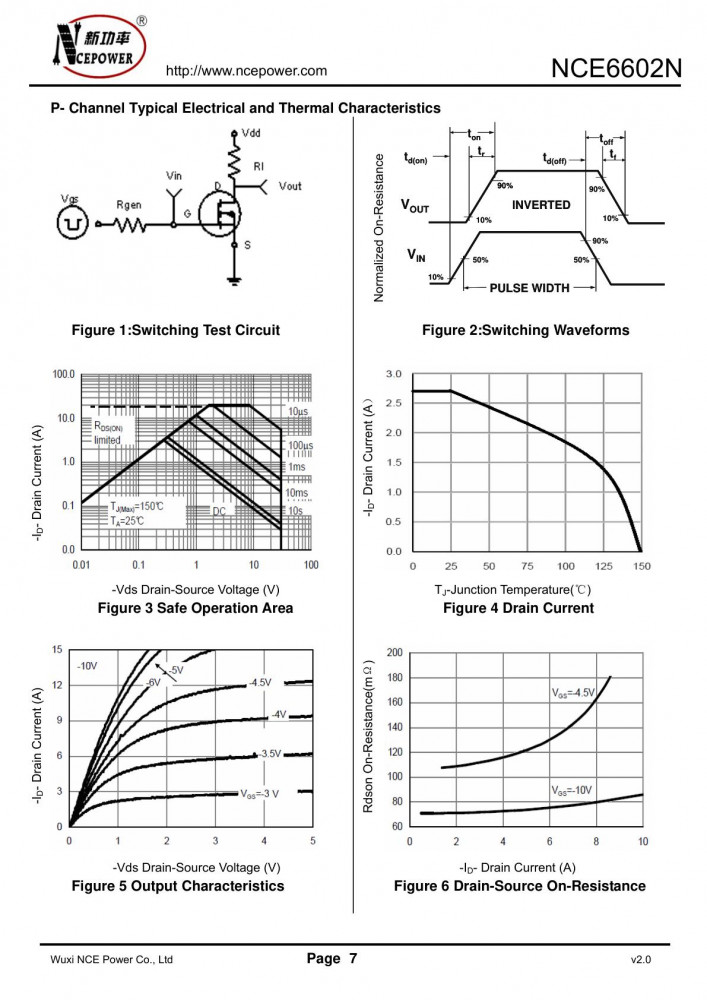 NCE6602N datasheet page 7