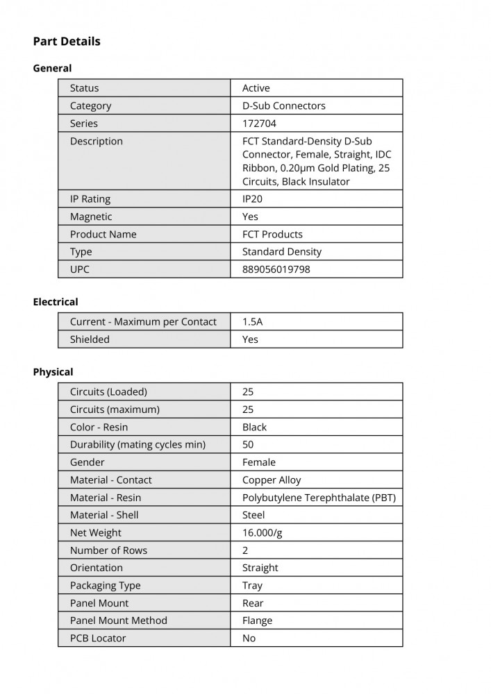 MOLEX 1727040068 technical document page 2