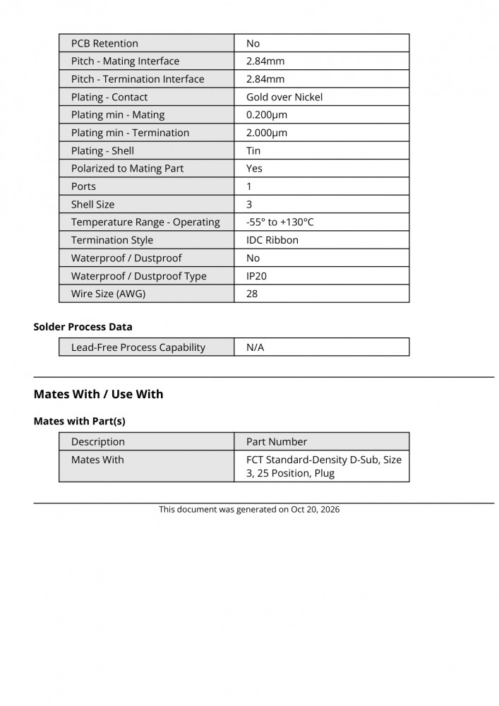 MOLEX 1727040068 technical document page 3