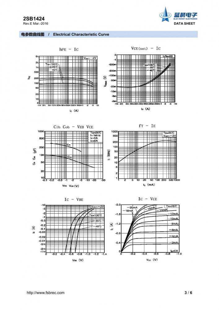2SB1424-R datasheet page 3