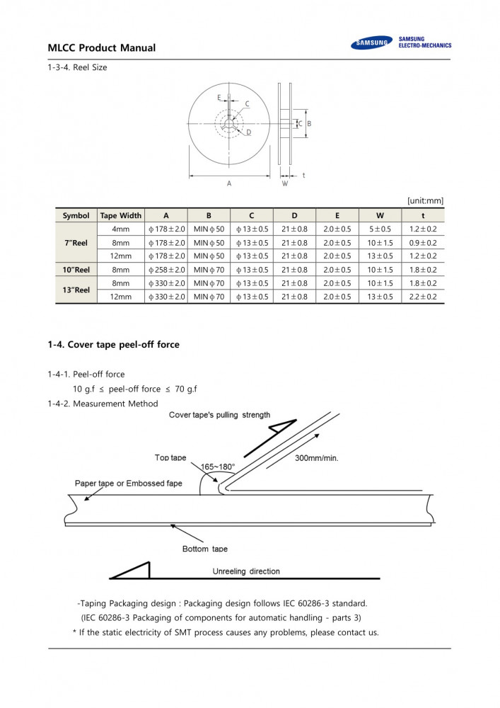 CL03A104KQ3NNNC technical document page 7