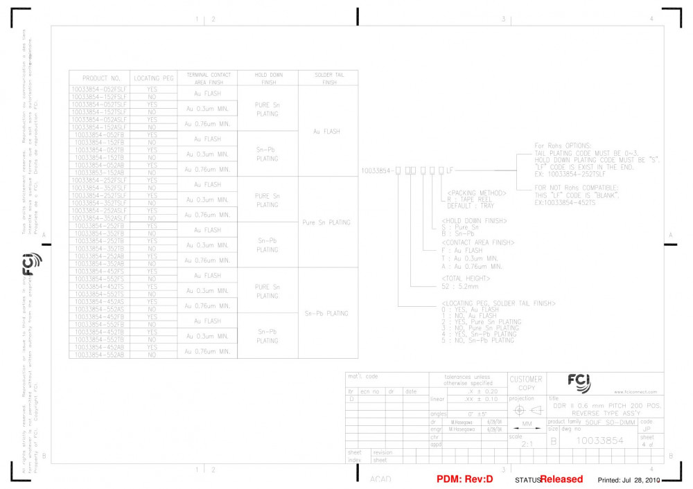 Amphenol 10033854 drawing page 4
