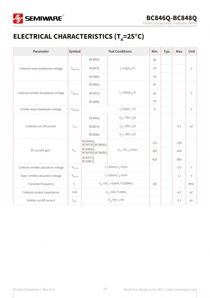 BC848BQ technical document page 2