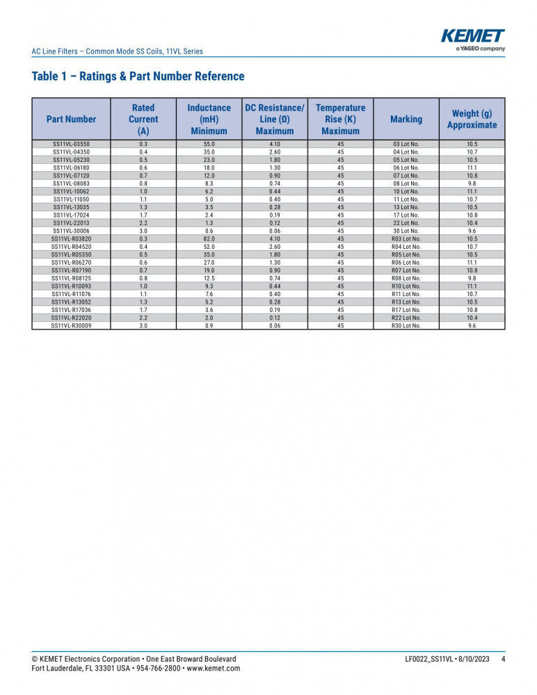 KEMET SS11VL series datasheet page 4