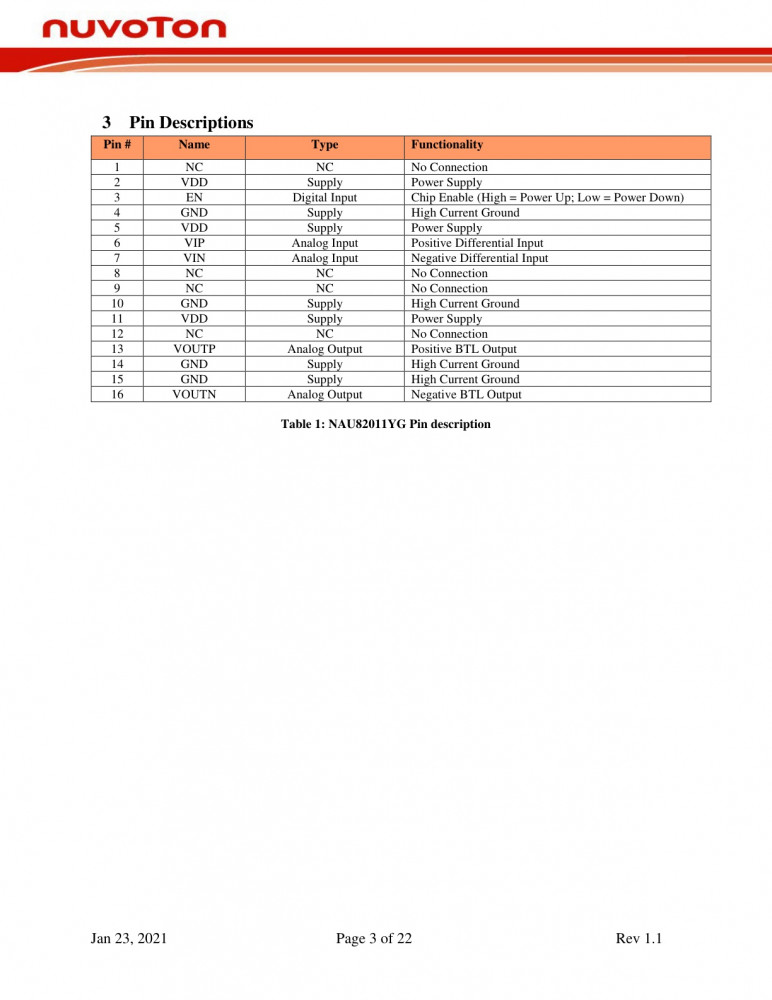 NAU82011YG datasheet page 3