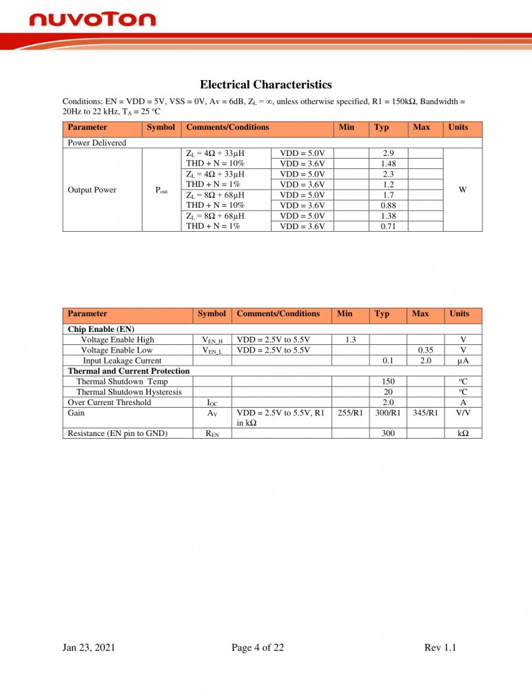 NAU82011YG datasheet page 4
