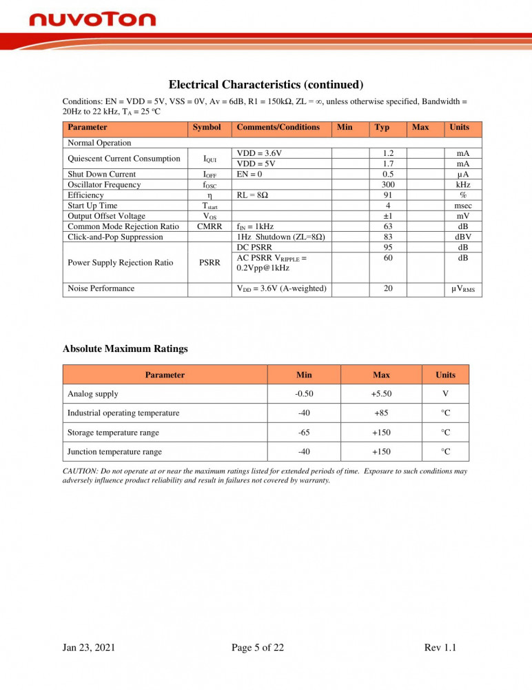 NAU82011YG datasheet page 5