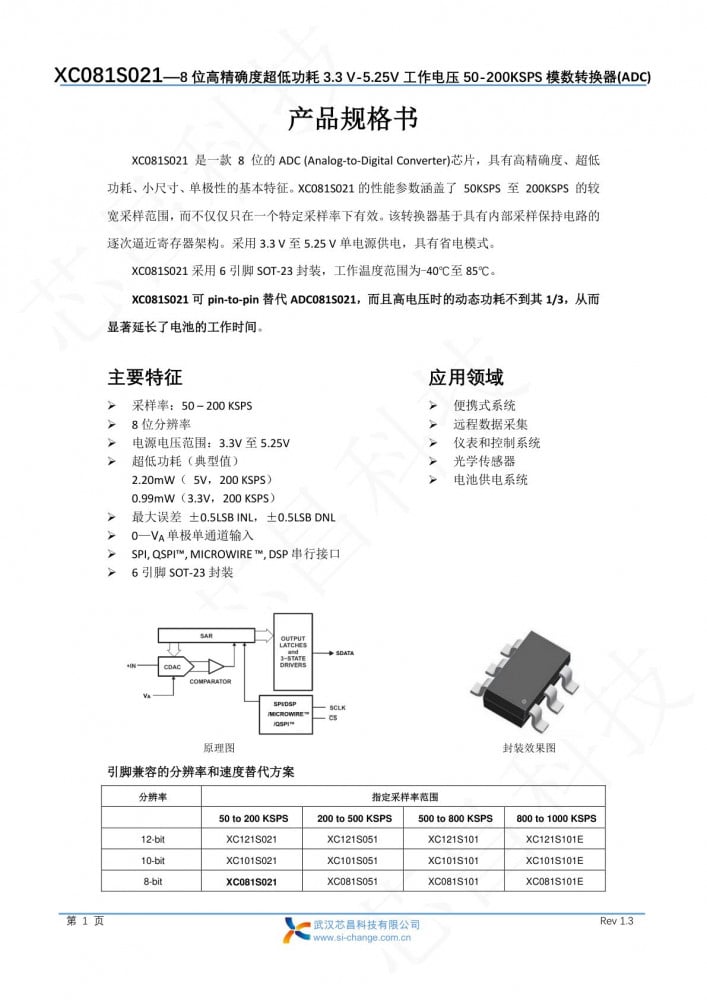 XC081S021 datasheet page 1