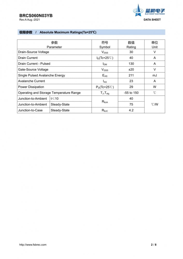 BRCS060N03YB datasheet page 2