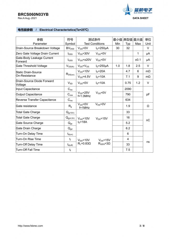 BRCS060N03YB datasheet page 3