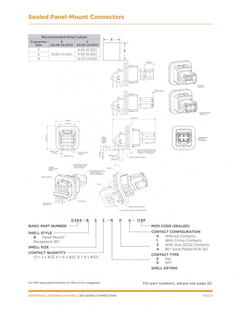 DEUTSCH 369 Series documentation page 9