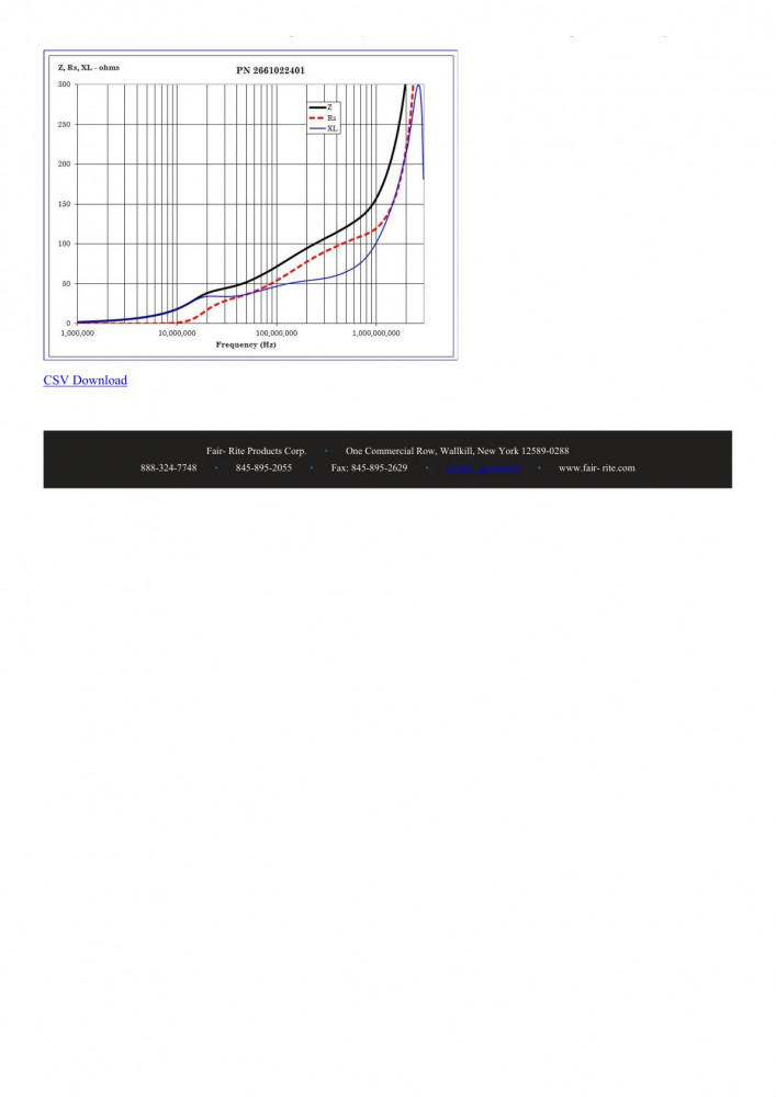 Fair-Rite 2661022401 impedance and electrical information