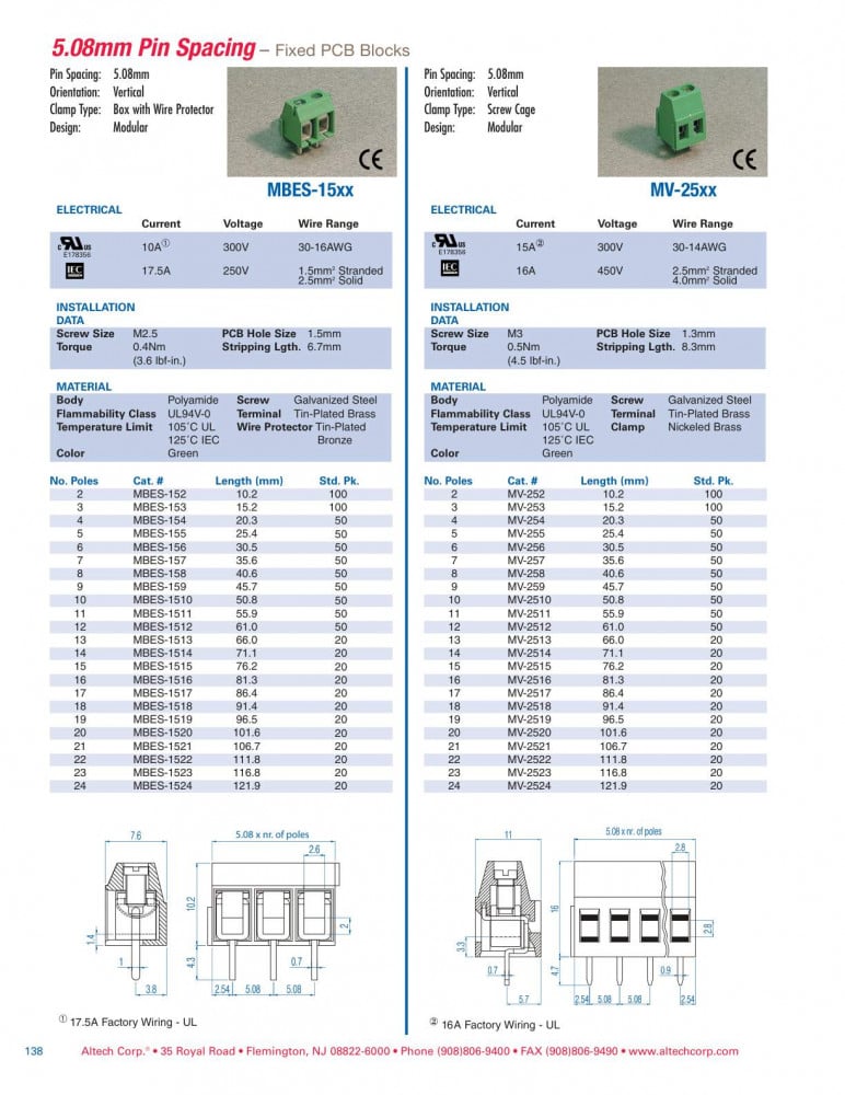Altech MBES-153 technical documentation page