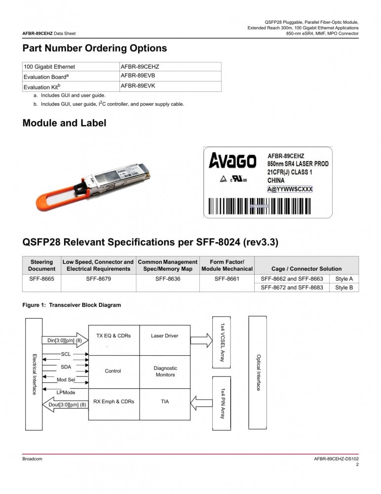 AFBR-89CEHZ datasheet page 2