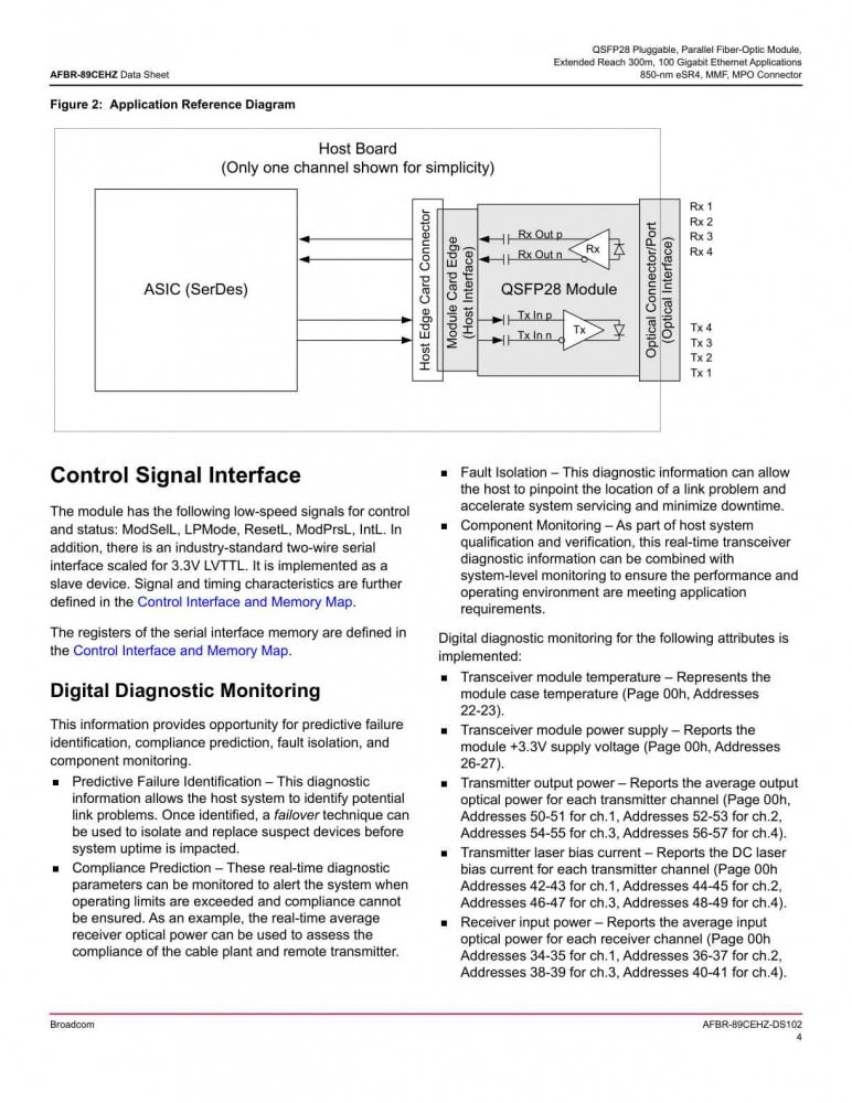 AFBR-89CEHZ datasheet page 4
