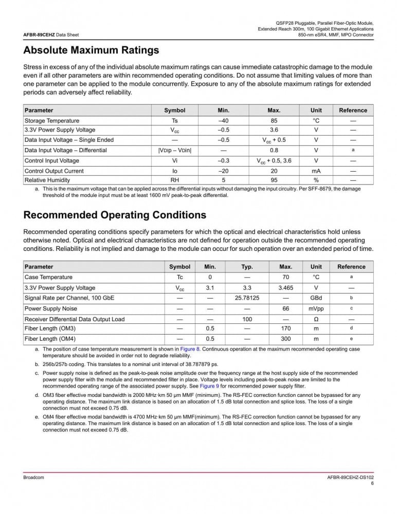 AFBR-89CEHZ datasheet page 6