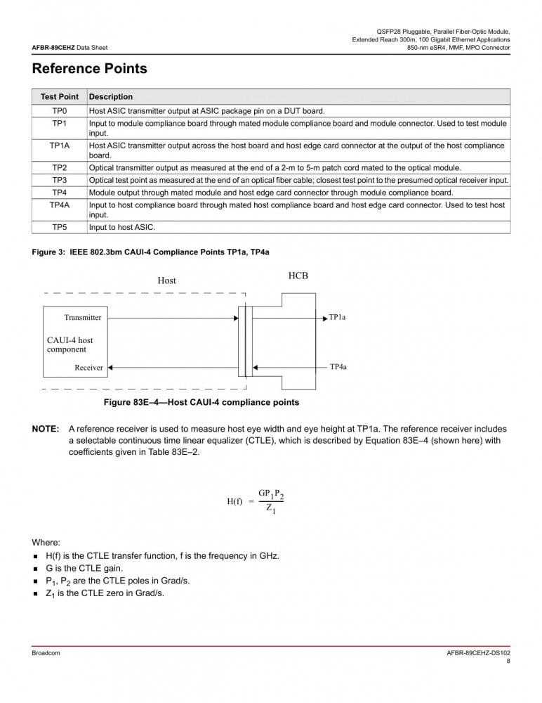 AFBR-89CEHZ datasheet page 8