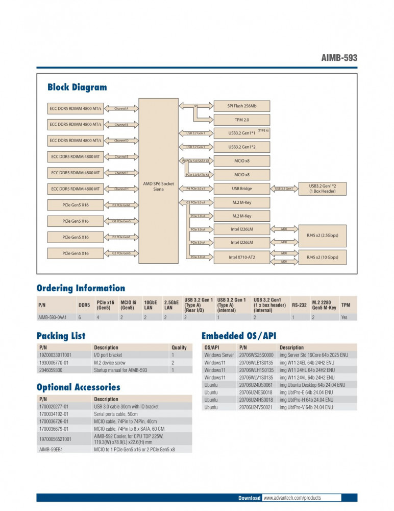 AIMB-593 technical document page 2