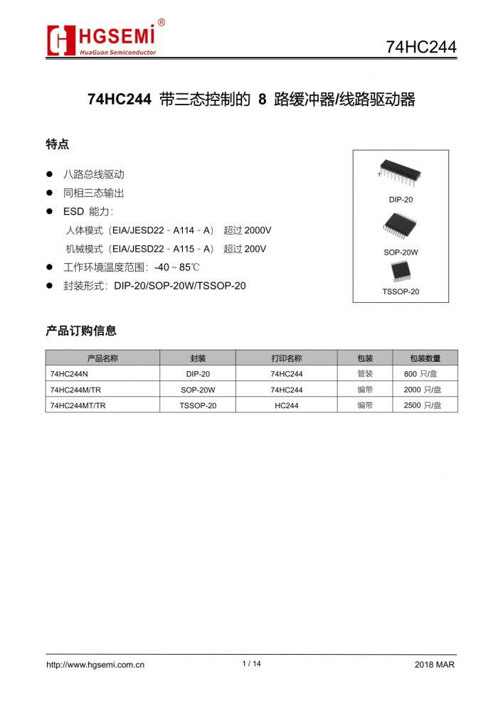 74HC244MT/TR datasheet page 1