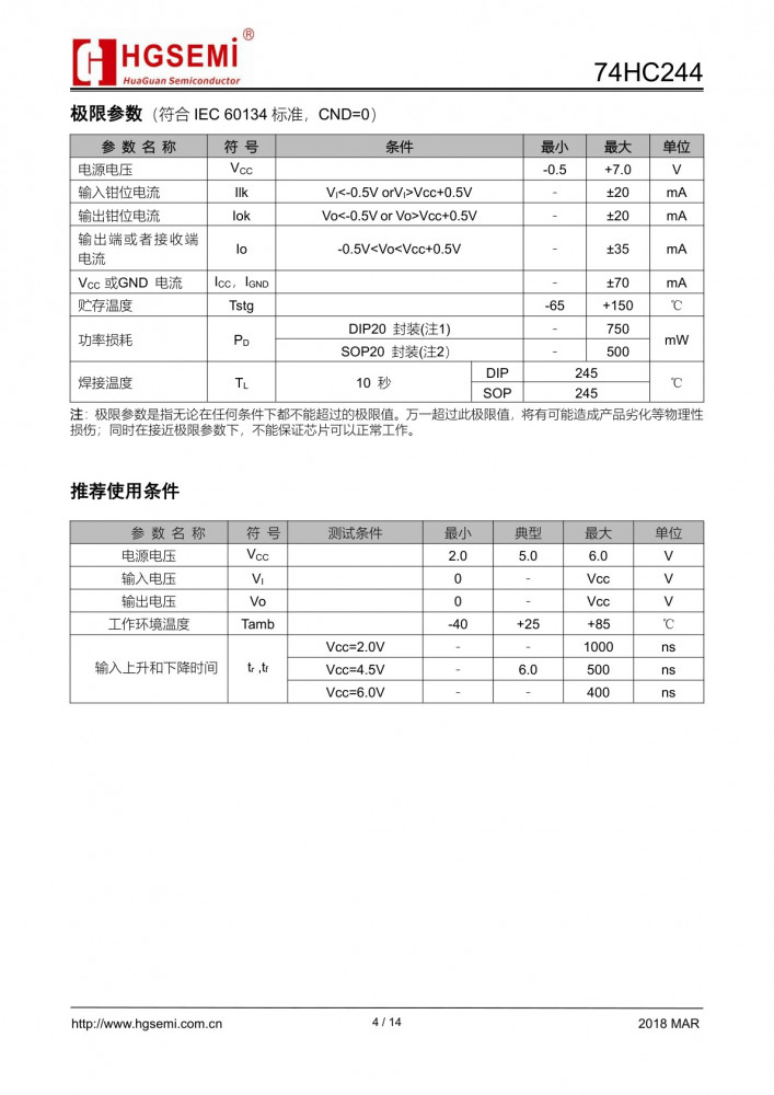 74HC244MT/TR datasheet page 4