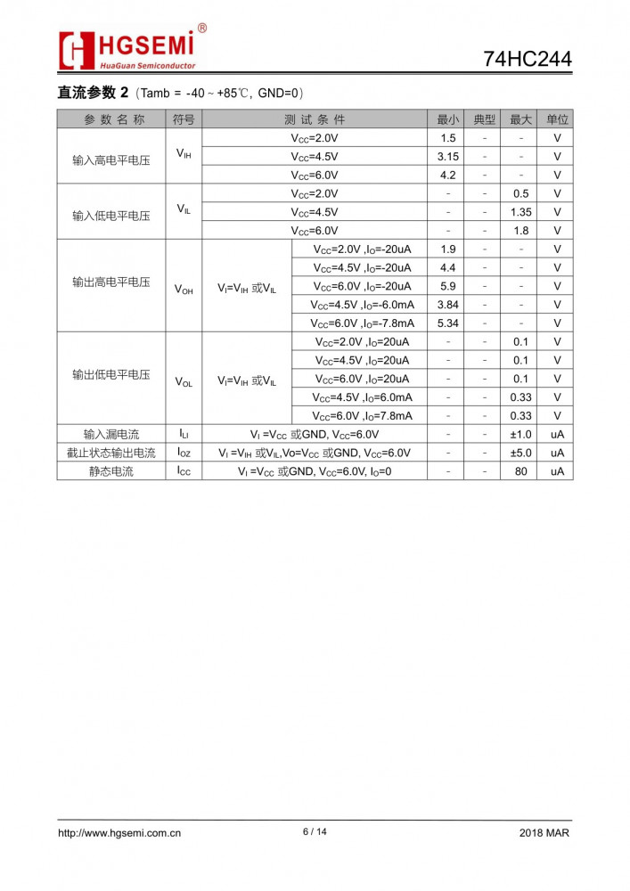 74HC244MT/TR datasheet page 6