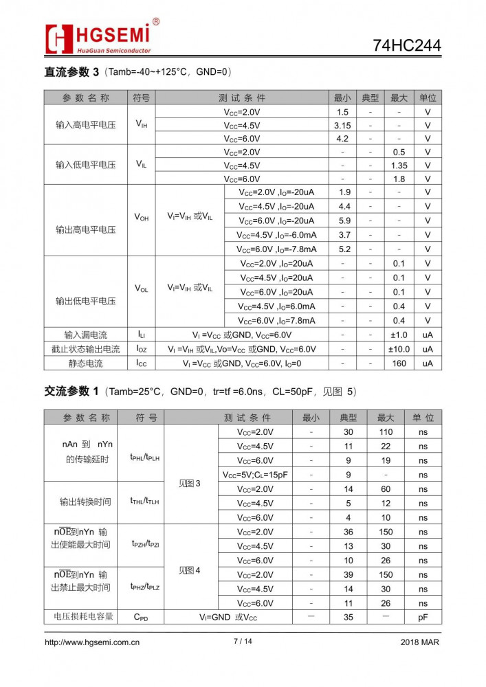 74HC244MT/TR datasheet page 7