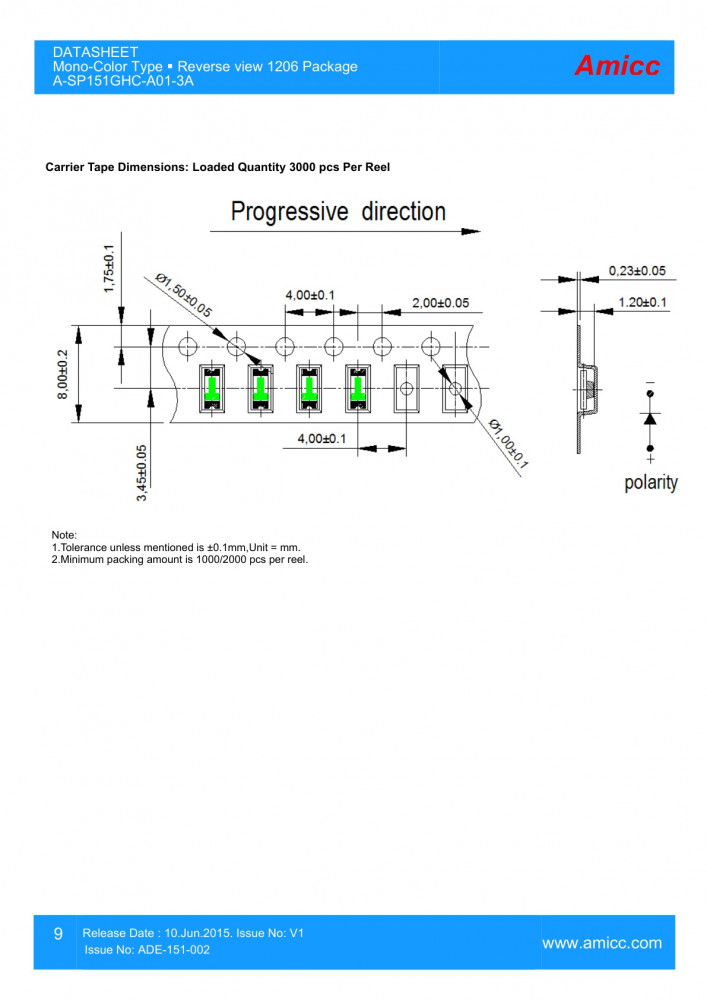 A-SP151GHC-A01-3A datasheet page 9