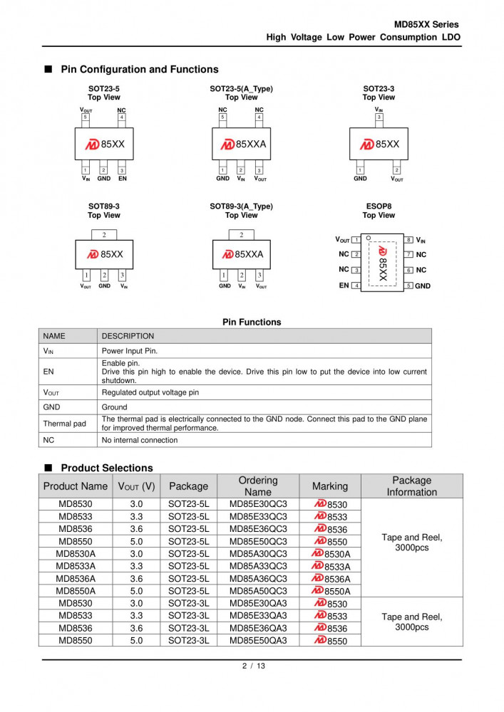 MD85EC0SF4 datasheet page 2