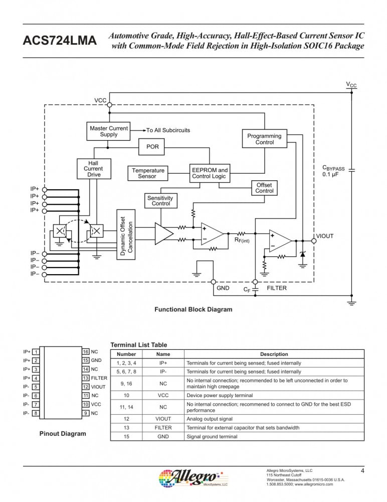 ACS724 datasheet page 4