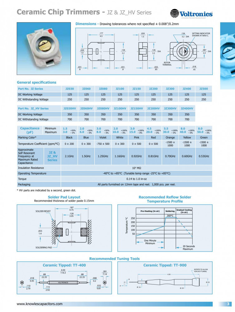 Knowles TP36 document page 5