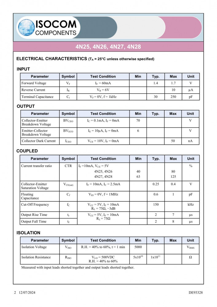 4N28SM datasheet page 2