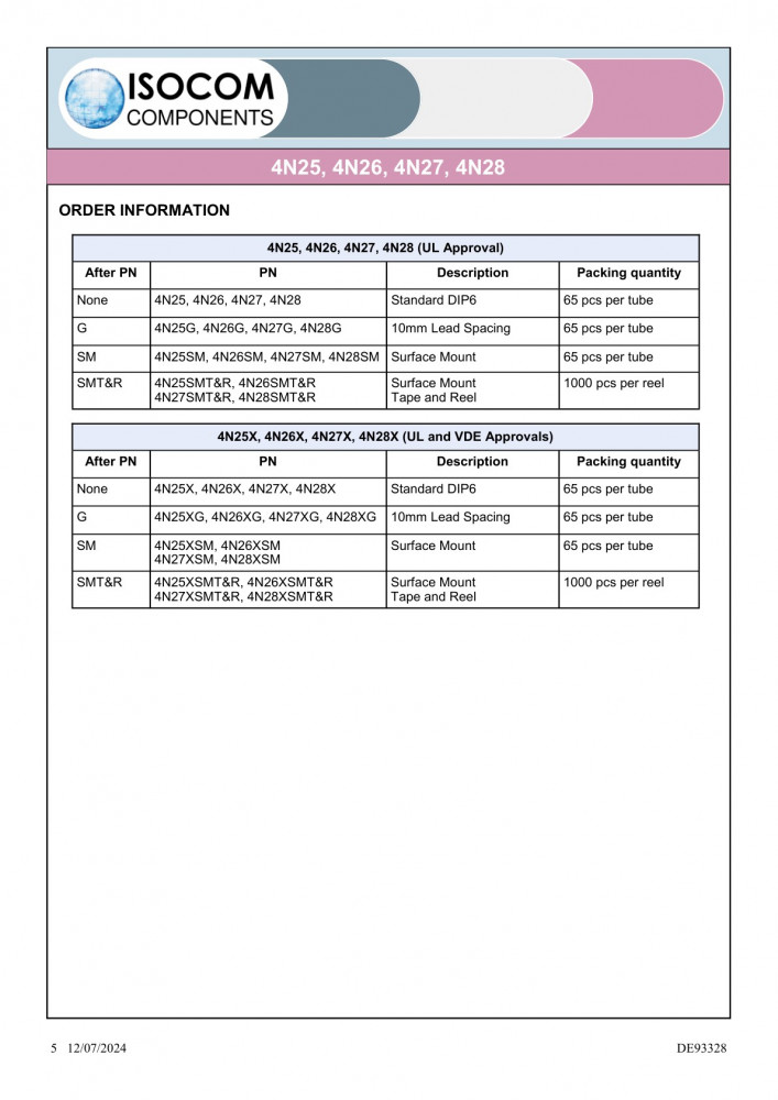 4N28SM datasheet page 5