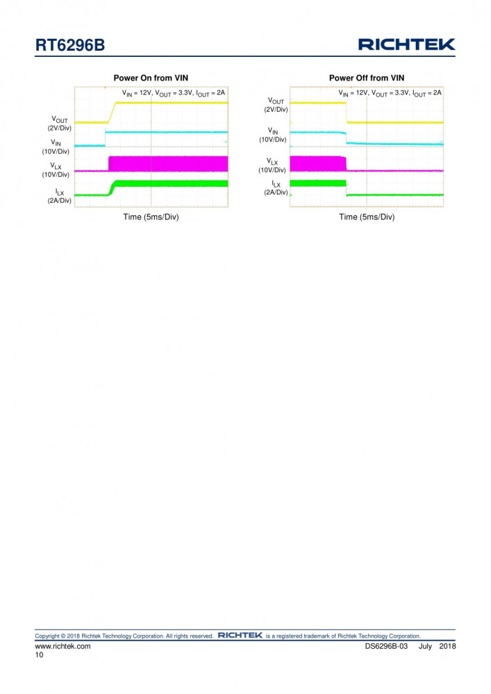 RT6296B datasheet page 10