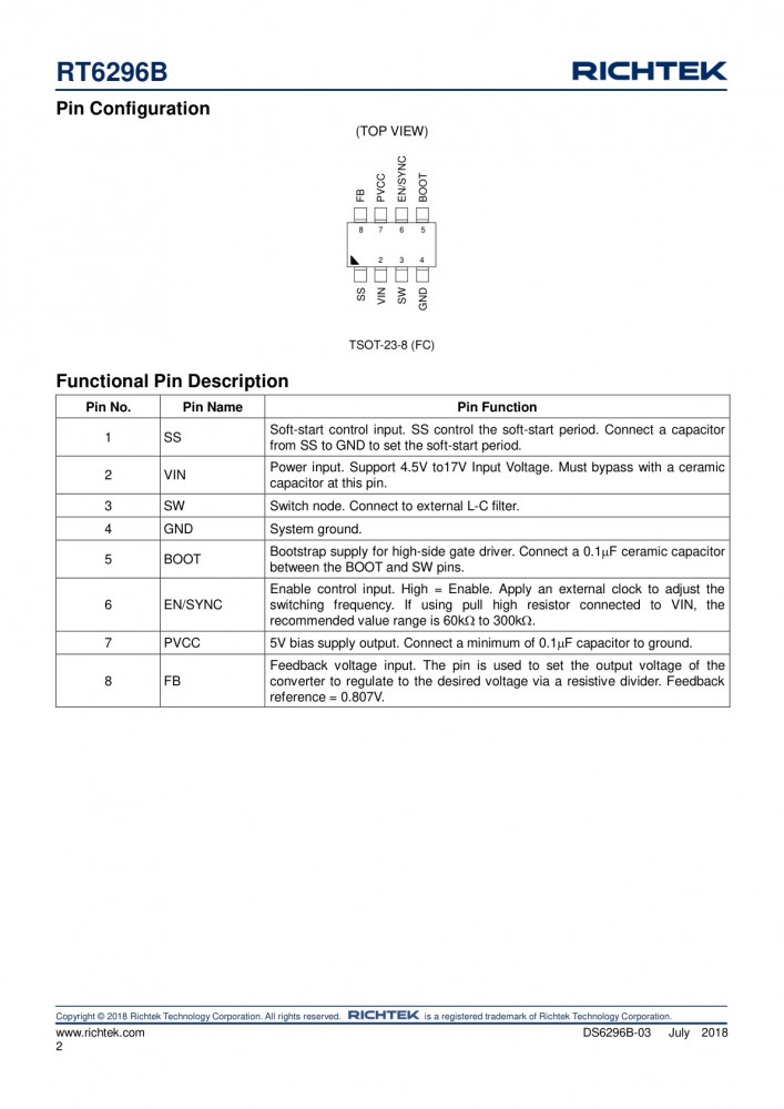 RT6296B datasheet page 2