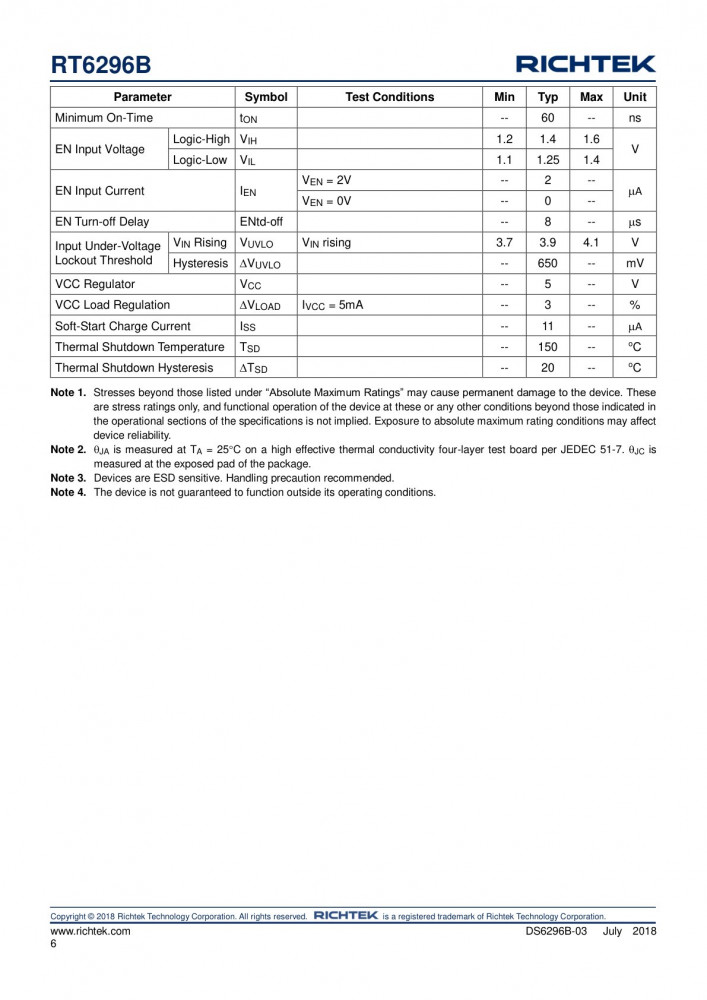 RT6296B datasheet page 6