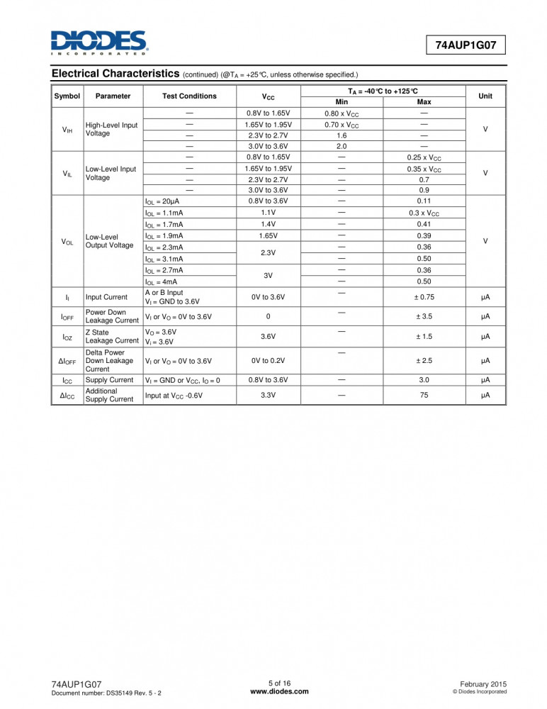 74AUP1G07FW5-7 datasheet page 5