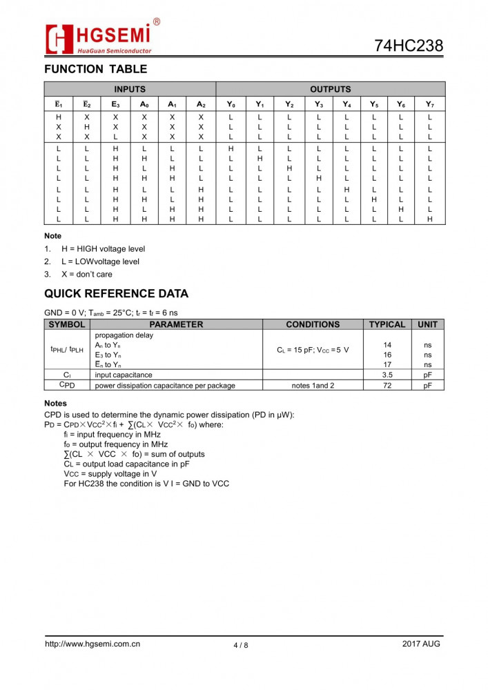 74HC238N datasheet page 4