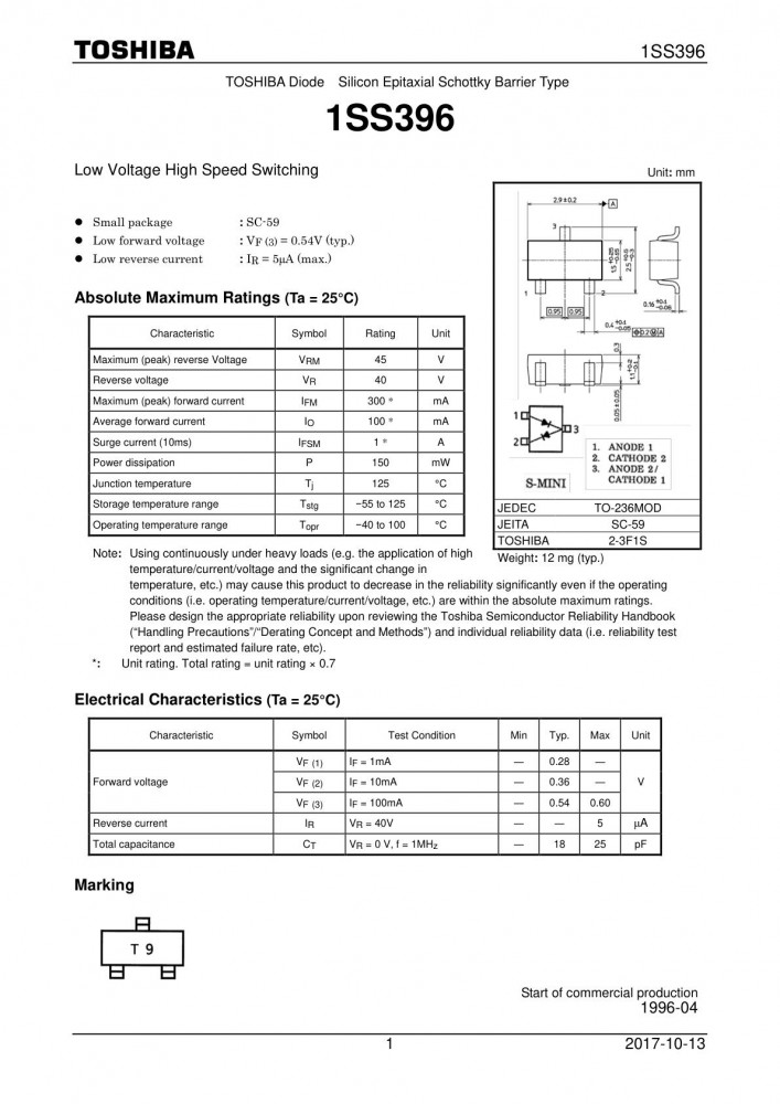 1SS396 datasheet page 1