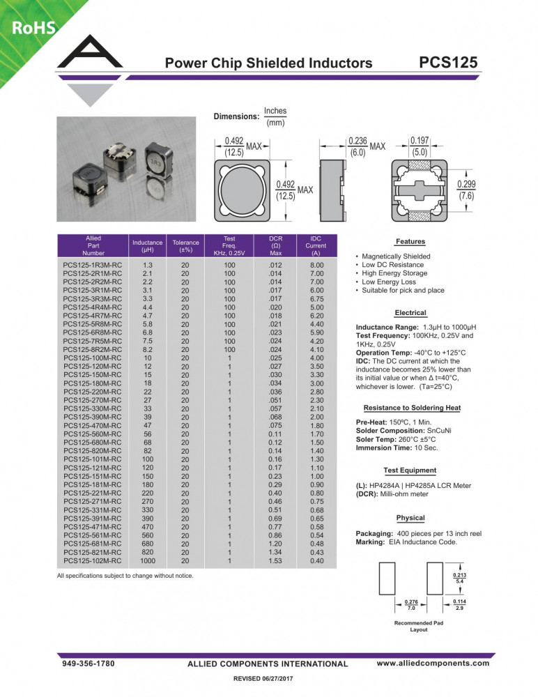 PCS125 series technical document image